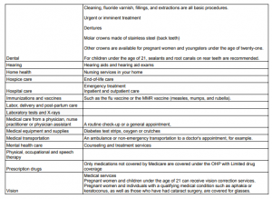 Oregon Health Plan - Health Plans In Oregon